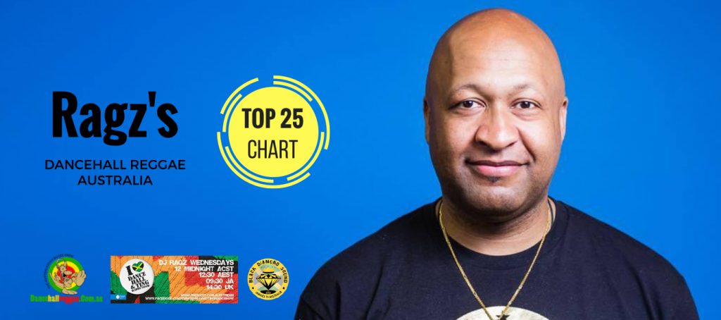 Australia’s first music chart dedicated to Dancehall and Reggae ...